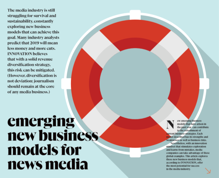 EMERGING NEW BUSINESS MODELS FOR NEWS MEDIA - Innovation