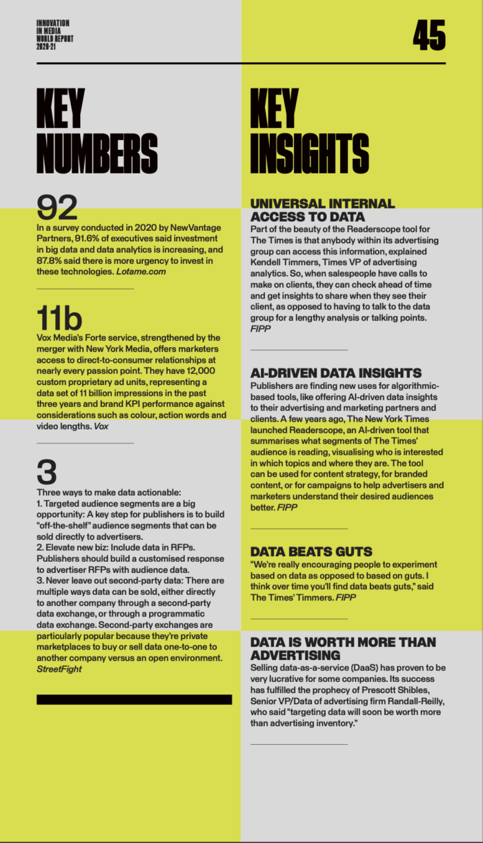 13 Business Models to Enable Your Media Company to Thrive - Innovation