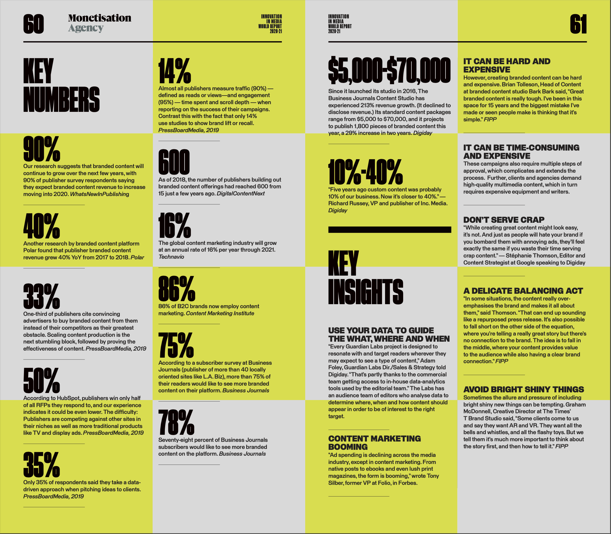 13 Business Models to Enable Your Media Company to Thrive - Innovation